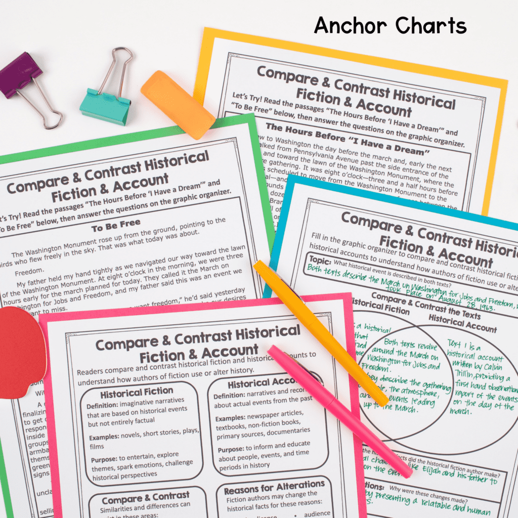 Compare & Contrast Historical Fiction & Real Accounts 7th Grade | MagiCore