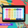 Jeopardy Style 5th Grade Reading Comprehension Review | MagiCore