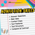 Jeopardy Style 3rd Grade Reading Comprehension Review | MagiCore