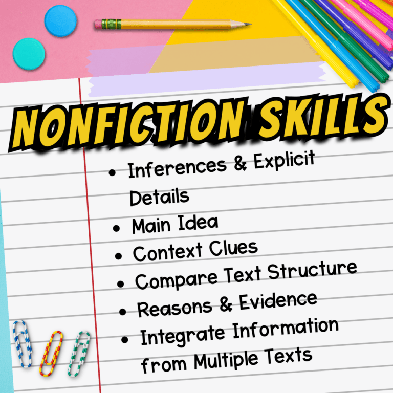 Jeopardy Style 5th Grade Reading Comprehension Review | MagiCore
