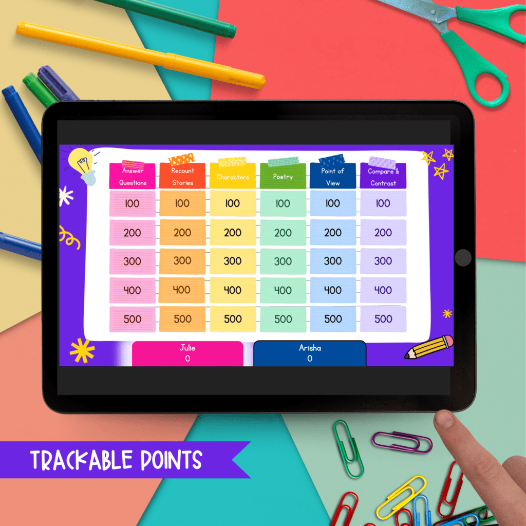 Jeopardy Style 2nd Grade Fiction Reading Comprehension Review | MagiCore