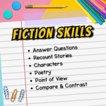 Jeopardy Style 2nd Grade Fiction Reading Comprehension Review | MagiCore