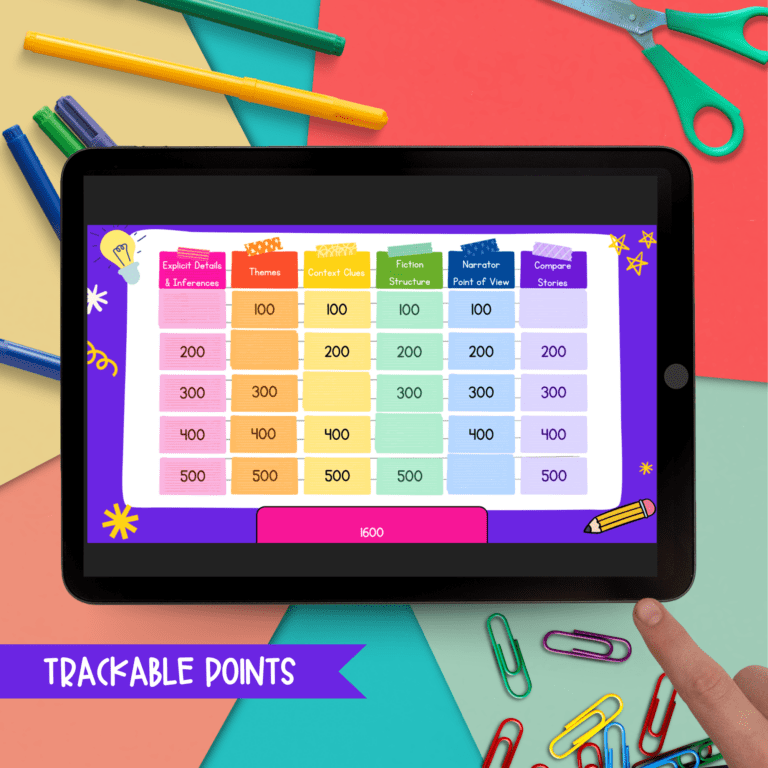 Jeopardy Style 5th Grade BUNDLE Reading Comprehension | MagiCore