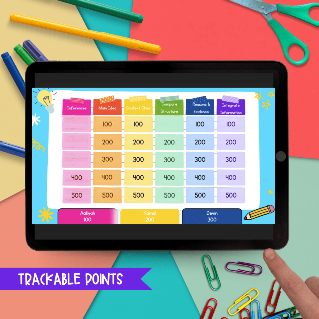 Jeopardy Style 5th Grade BUNDLE Reading Comprehension | MagiCore