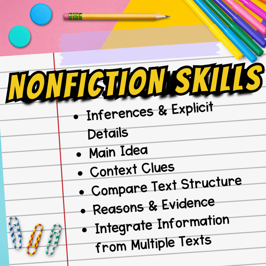 Jeopardy Style 5th Grade BUNDLE Reading Comprehension | MagiCore