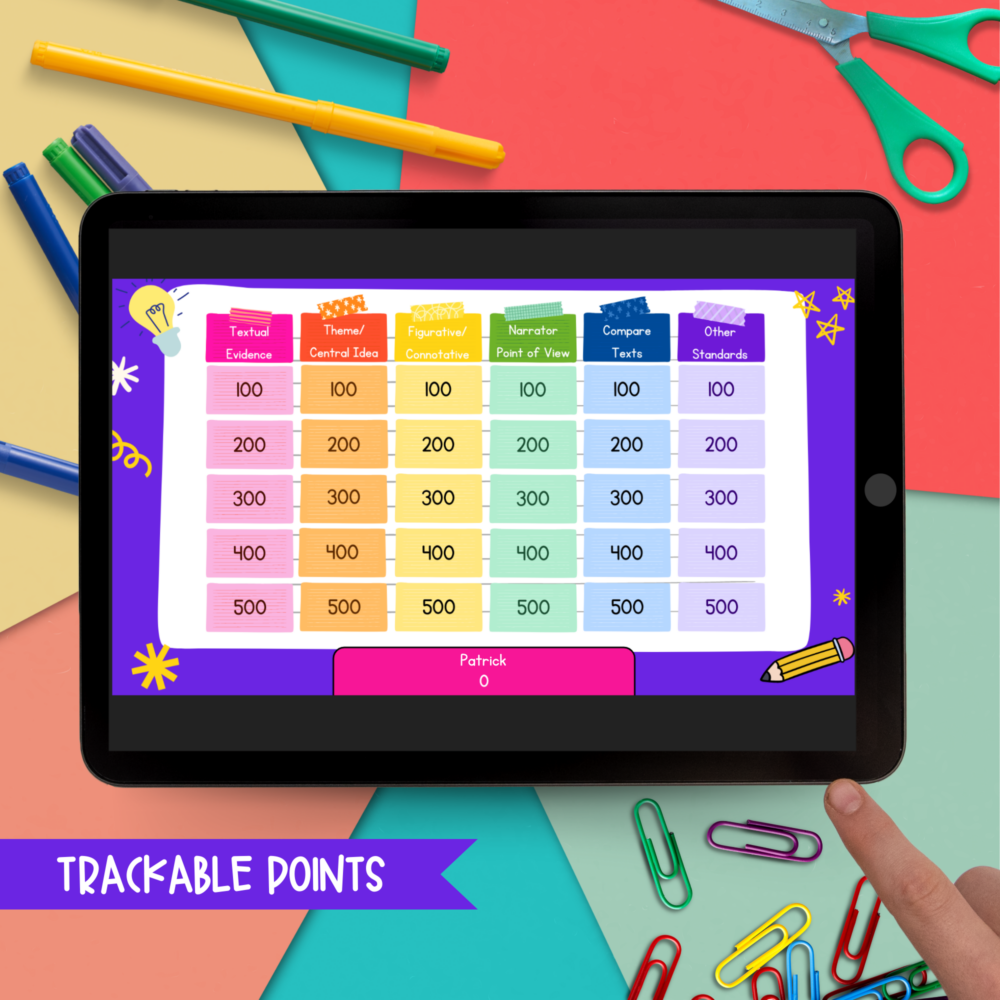Jeopardy Style 6th Grade BUNDLE Reading Comprehension | MagiCore