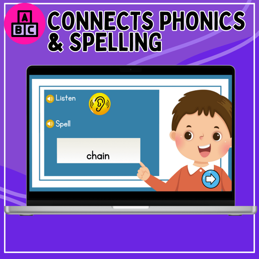 Phonics Consonant Digraphs Digital Lessons Science of Reading | MagiCore