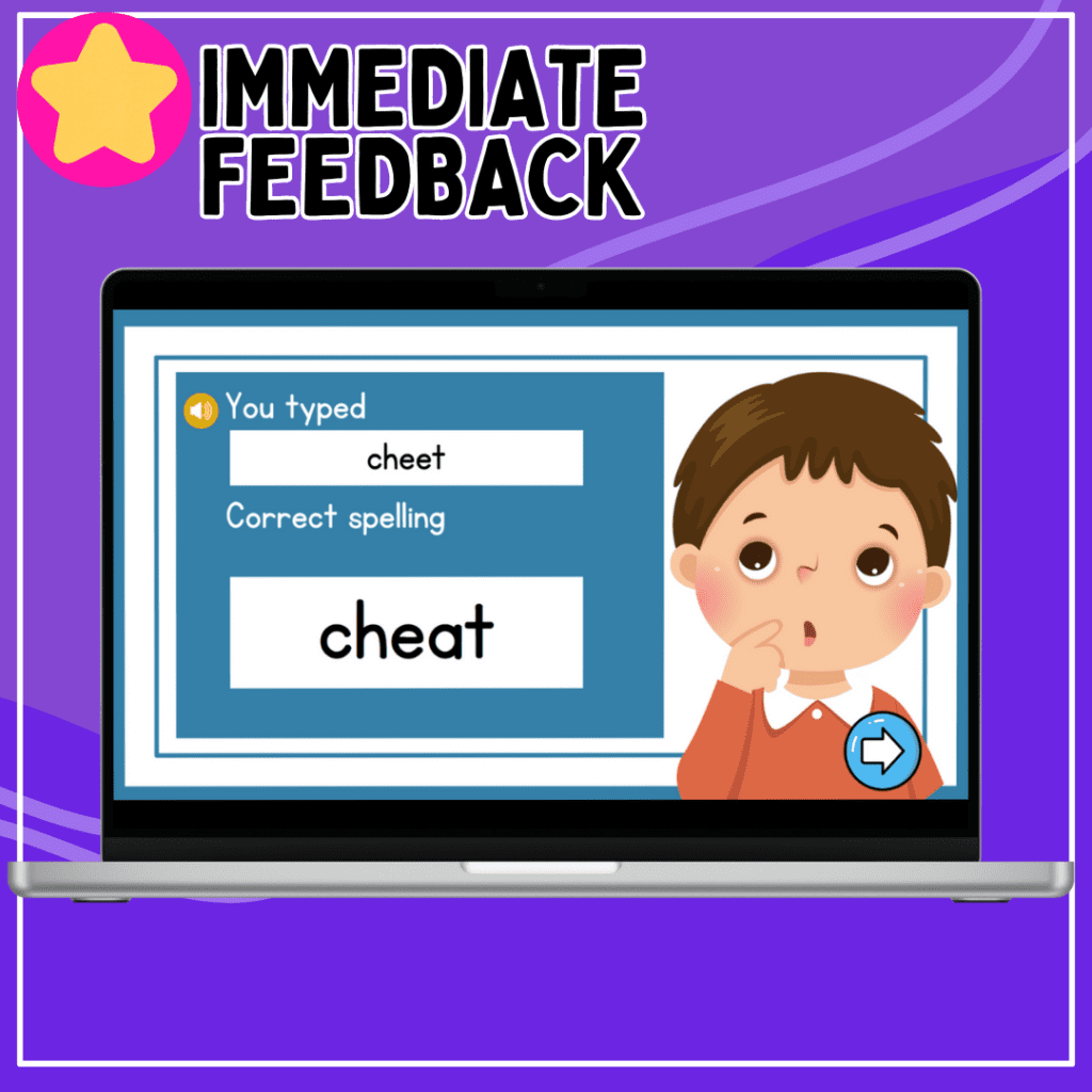Phonics Consonant Digraphs Digital Lessons Science of Reading | MagiCore