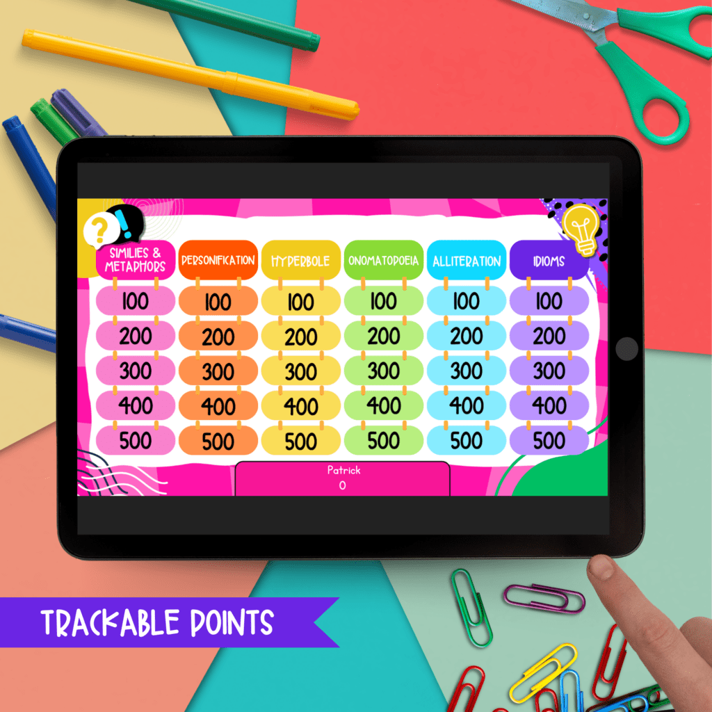 Jeopardy Figurative Language Reading Comprehension Review | MagiCore