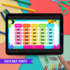 Jeopardy Vocabulary Reading Comprehension Review Quiz Game | MagiCore