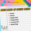 Jeopardy Basic Parts of Speech Reading Comprehension Review | MagiCore
