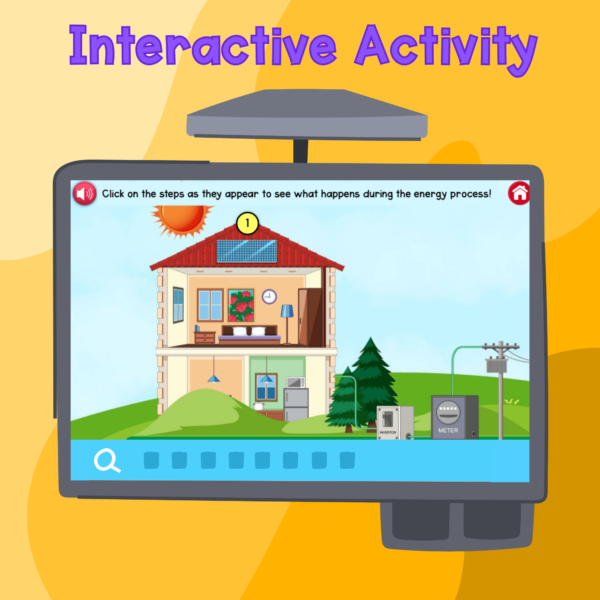 Energy Conversion Device Digital Science Activity 4th Grade 4-PS3-4 ...